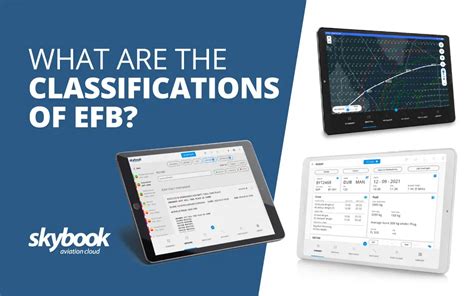 Electronic Flight Bag Classification Bytron Aviation Systems