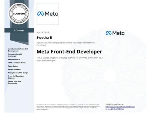 Swetha B On Linkedin 🎓 Excited To Share That Ive Completed The Course