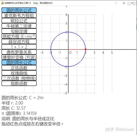 经典数学公式可视化工具10 知乎