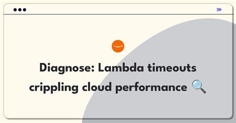 Aws Lambda Timeouts Root Cause Analysis Interview Nextsprints