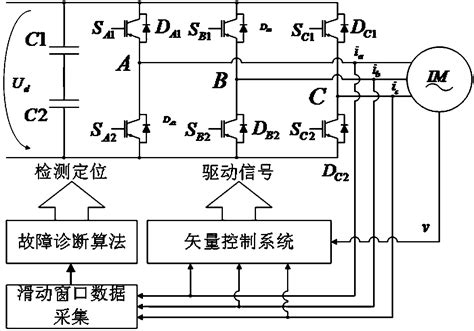 Real Time Detection Method For Open Circuit Fault Of Bridge Arm Of Three Phase Inverter Of Motor