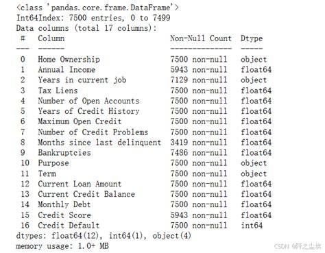 Python数据分析案例61——信贷风控评分卡模型a卡（scorecardpy 全面解析） Csdn博客