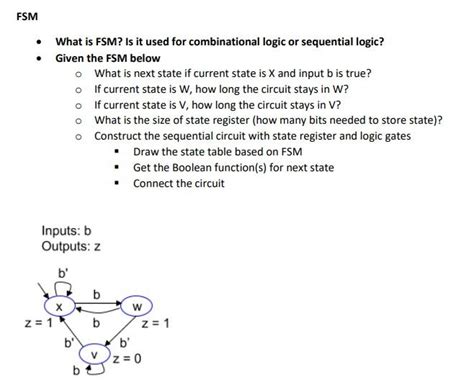 Solved Fsm What Is Fsm Is It Used For Combinational Logic