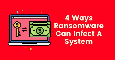 4 Ways Ransomware Can Infect A System Secureblitz Cybersecurity