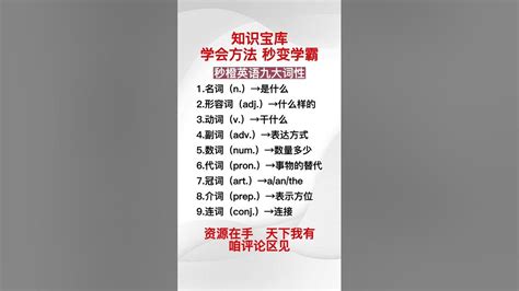 英语宝库：some用肯定句，否定疑问用any，表达请求或建议，some就把any替 Youtube