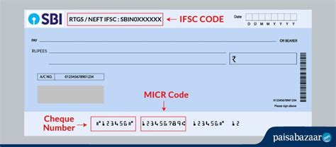 Find Bank Branches By Ifsc Code