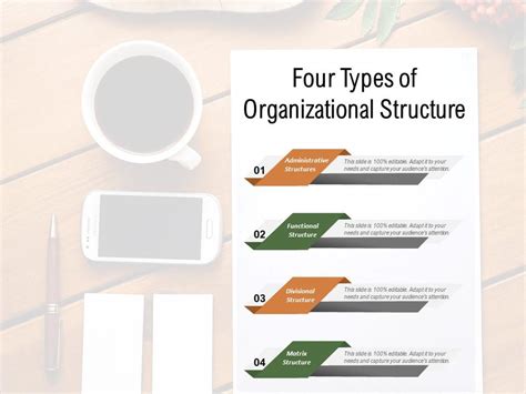 Four Types Of Organizational Structure PowerPoint Presentation Slides PPT Slides Graphics