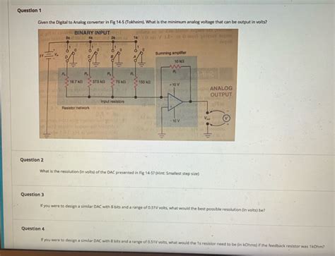 Solved Question 1 Given The Digital To Analog Converter In Chegg Com