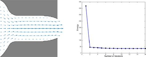 table 3 from an efficient threshold dynamics method for topology