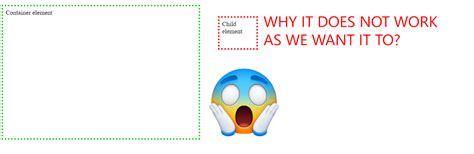 How To Create A Scroll Indicator With Javascript And Css By Nerijus