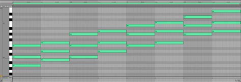 Minor Chord Progressions That Bring A Darker Side To Your Songwriting Native Instruments Blog