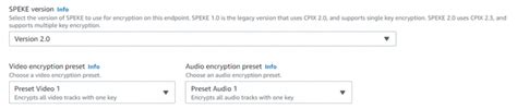 Aws Elemental Integration Doverunner Docs For Content Security