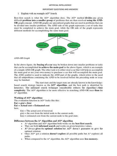 Ai Important Questions Pdf Applied Mathematics Algorithms