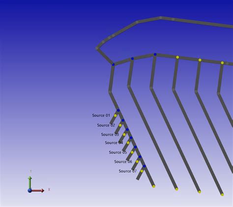 in my rpm simulation product how do i prevent the source icons