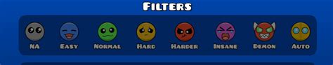 Made A Difficulty Face Texture Pack Unsure If I Should Keep Going And