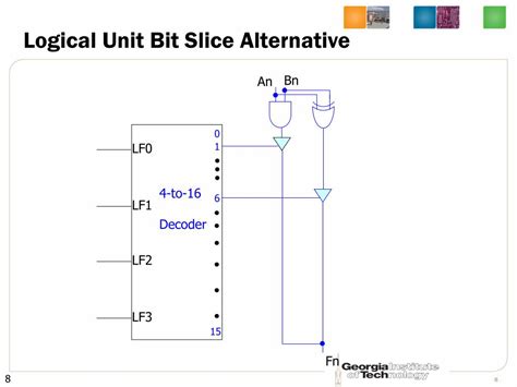 Ppt Ece2030 Introduction To Computer Engineering Lecture 20 Datapath And Microcode Control