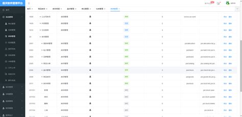 中小企业进销存系统 SpringBoot Vue 采购管理销售管理仓库管理仓库盘点报表查询系统管理等拥有库存状况出入库统计等报表同时对角色和权限进行了细致全面控制