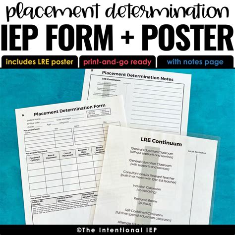 Types Of Least Restrictive Environments The Intentional Iep