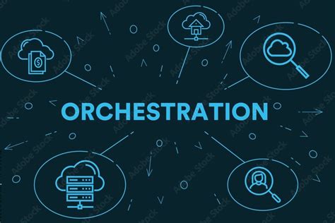 Getting Started With Aws Step Functions Ast Consulting