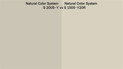 Natural Color System S 2005 Y Vs S 1505 Y20r Side By Side Comparison