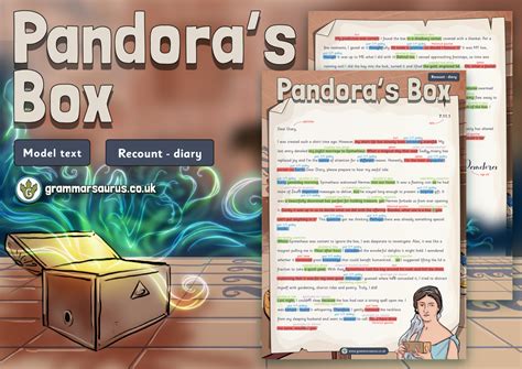 Year 4 Model Text Recount Diary Pandoras Box Grammarsaurus