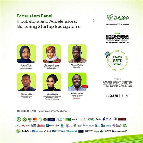 Techfest Startups Innovation Kano Halima Rabiu