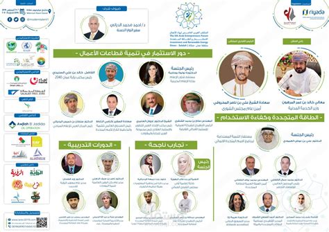 الملتقي العربي الخامس لرواد الأعمال سلطنة عمان مستقل
