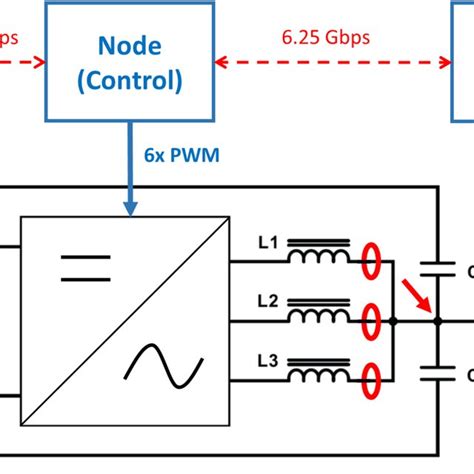 schematic diagram of the prototype experimental system voltage and