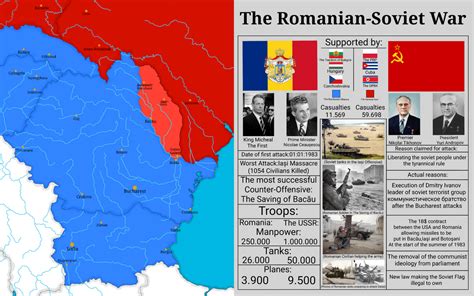 The Romanian Soviet War Feel Free To Ask About Lore In The Comments R