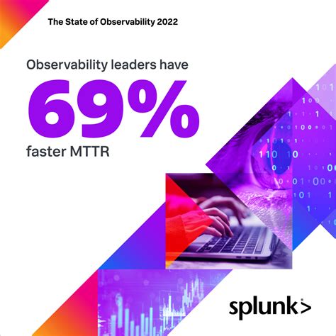 Si Kirk Borne Sa Twitter From The Splunk State Of Observability