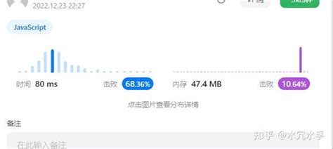 力扣之按身高排序 知乎