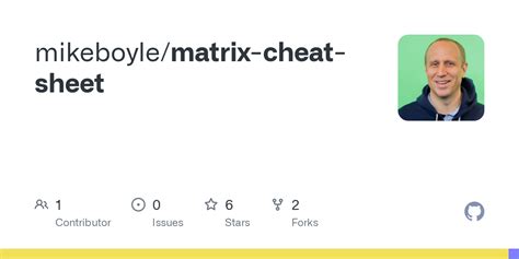 Github Mikeboyle Matrix Cheat Sheet