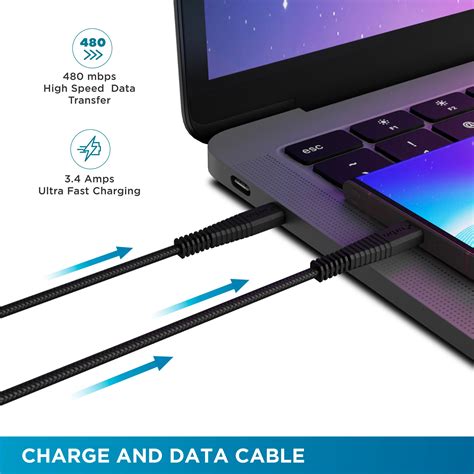 Buy Urbn Type C To Type B 495 Feet 15 M Cable Tangle Free Design