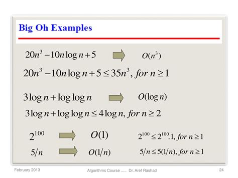 Algorithm Course Dr Aref Rashad Ppt Download