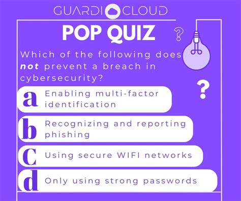 the correct answer is d using strong passwords is only the beginning