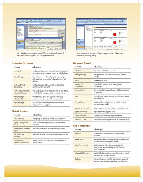 Prolog Manager 18 Datasheet On Behance