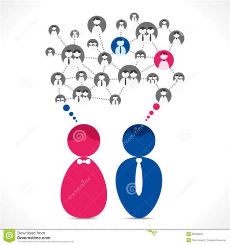 Social Relation Assignment Point