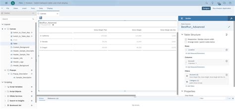 Sap Analytics Cloud Data Analyzer Jorgeporca