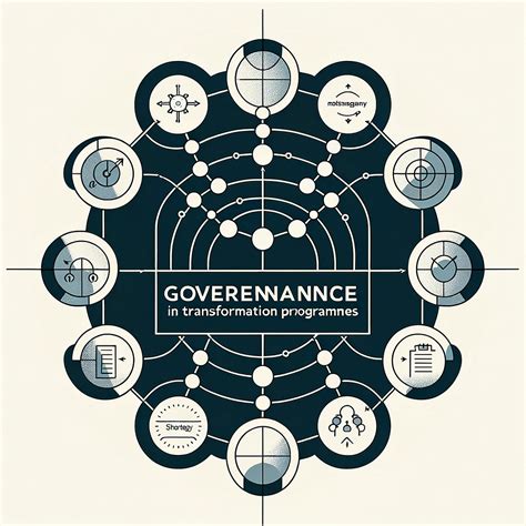 Best Practices For Governance In Transformation Programmes