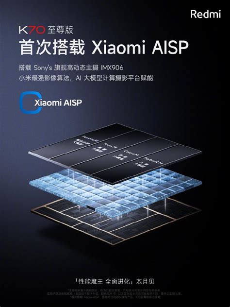K70至尊版主摄搭载imx906：搭载xiaomi Aisp影像算法 脉脉