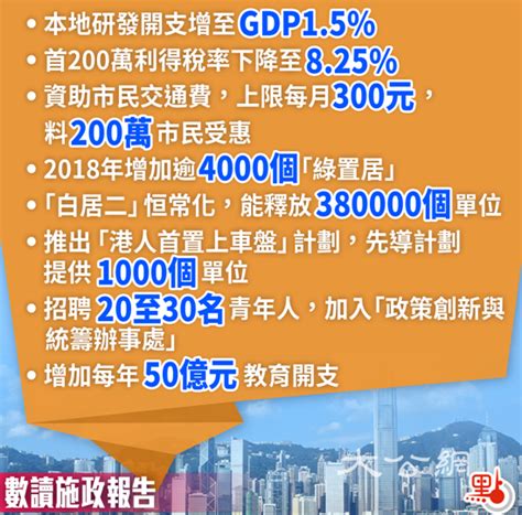 林鄭施政報告首秀的三個最