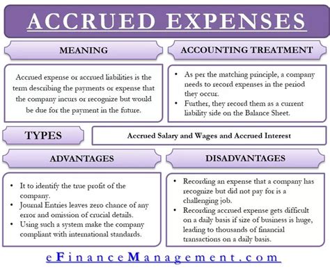 Accrual Concept In Accounting