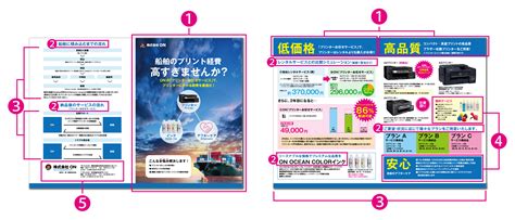 効果絶大！魅力的に伝える製品パンフレット構成術 福岡パンフレット｜社員ブログ