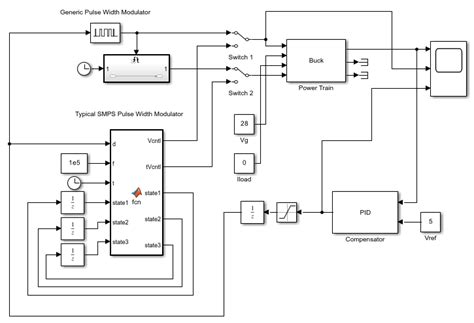 buck power train design workflow matlab and simulink