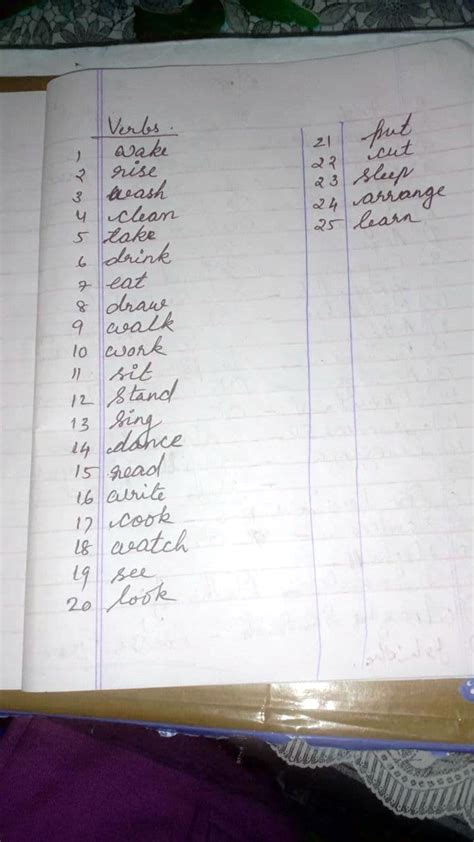SOLVED Write The Past And Past Participle Forms Of The Given Verbs