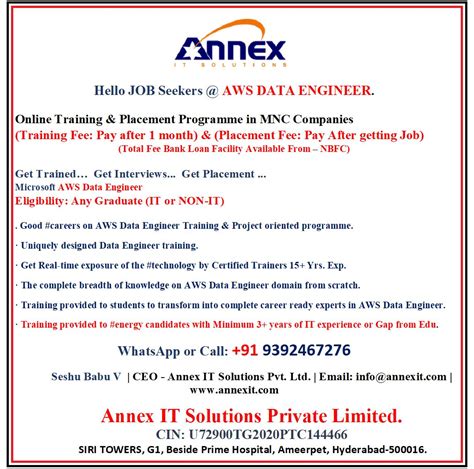 Sharon Roja On Linkedin Awsdevops Awsdataengineering Azuredataengineering