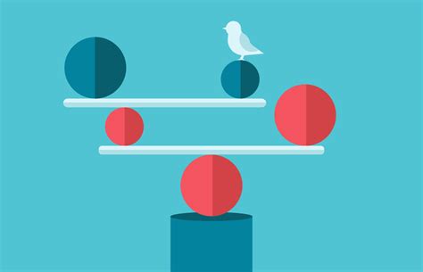 Measuring Ui Ux Success Metrics And Key Performance Indicators By Sagun Manandhar Medium