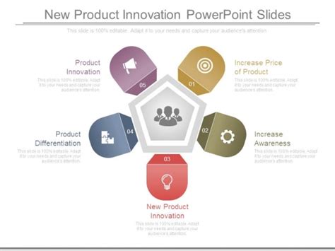 New Product Innovation Powerpoint Slides PowerPoint Templates