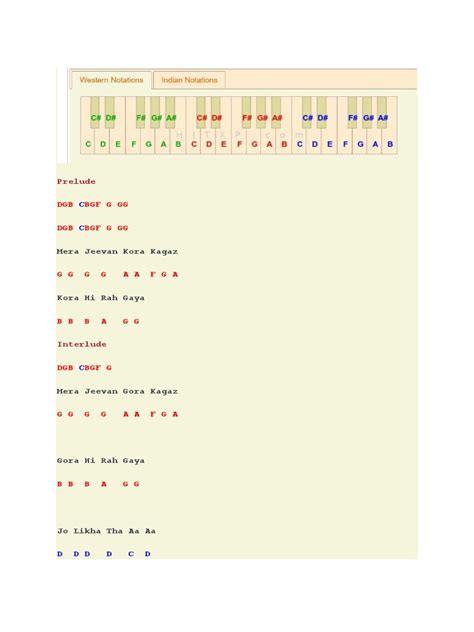 Mera Jeevan Notes Pdf Language Arts And Discipline