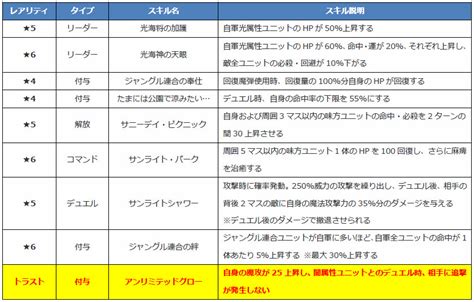「ファントム オブ キル」， キル姫水着図鑑”に4体が追加